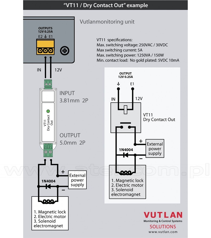Relay contact 5A (Vutlan VT11)
